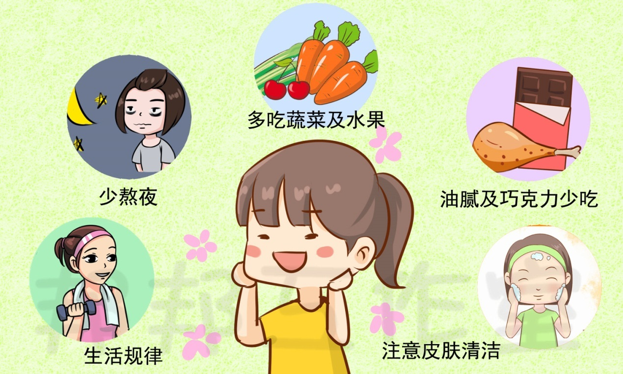 怎么治疗痤疮痘痘，反反复复的出现？ 知乎