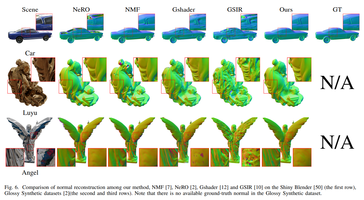 NeRF/3DGS&Beyond10.20（DepthSplat，GlossyGS，DN-4DGS，MEGA，L3DG，DriveDreamer4D，扩散模型综述，扩散模型3D视觉综述等） - 知乎