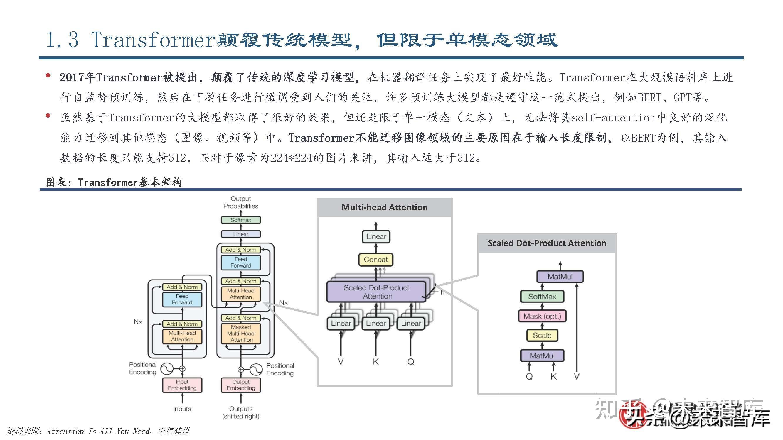 计算机行业专题报告：多模态大模型技术演进及研究框架 - 知乎