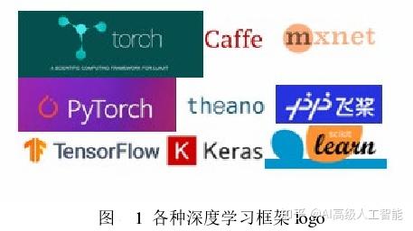深度学习框架选择 - 知乎