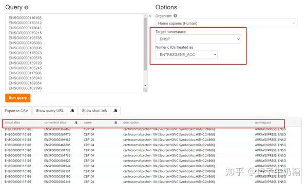 批处理！功能富集分析、基因ID转换、查找同源基因、SNP注释一站式服务 - 知乎