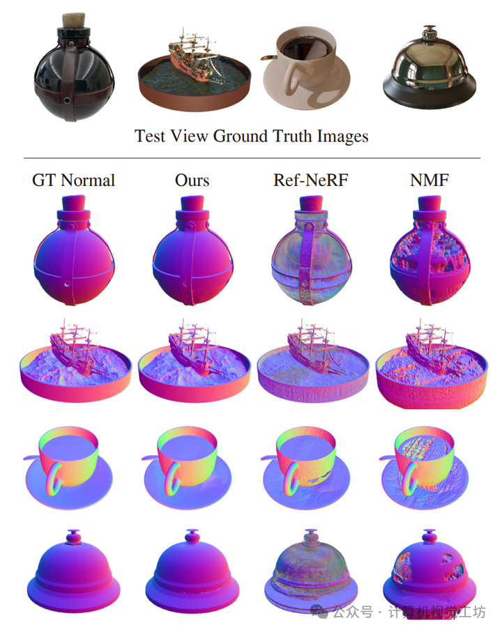 AAAI'25开源 | 北大新作Normal-NeRF：让NeRF无惧镜面和复杂几何结构 - 知乎