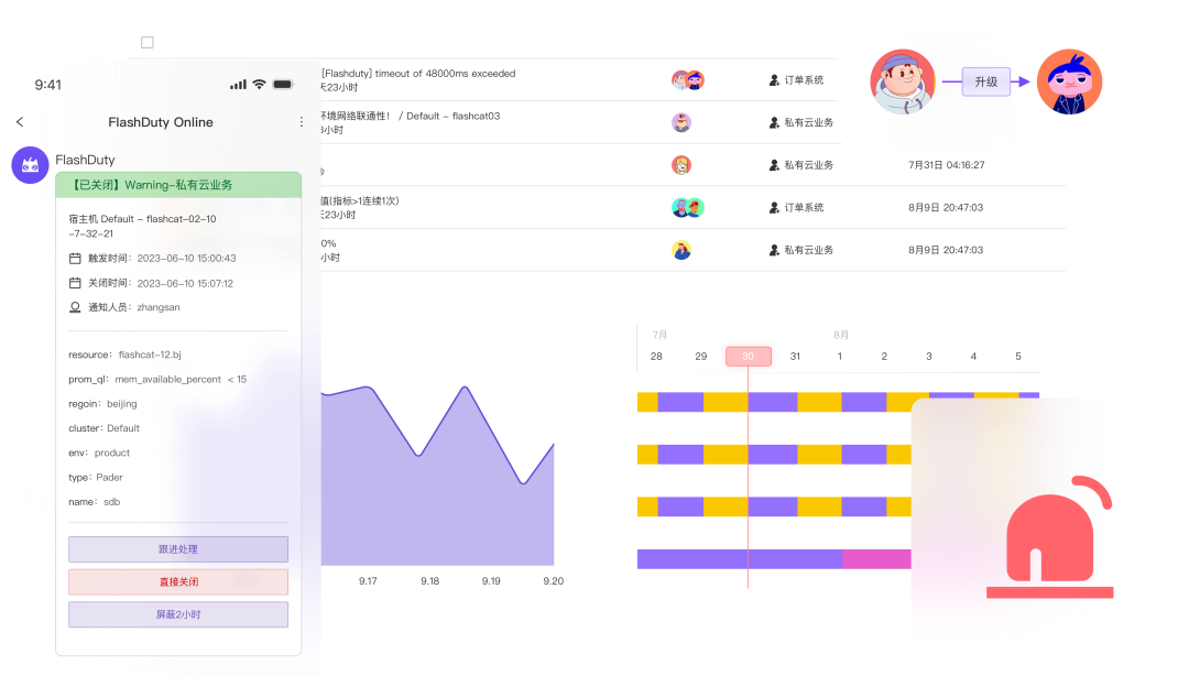 VictoriaLogs 要凭什么革了各家日志存储的命 - 知乎