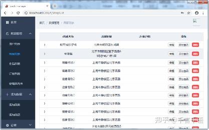 14天搞定Go语言，从0到1保姆级教程，Beego框架项目实战—Beego框架介绍及项目初始化配置、Elm后台管理平台项目介绍、数据库配置及 ...