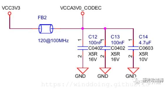 干货 Vcc 电源 和 Gnd 地 之间电容的作用 知乎