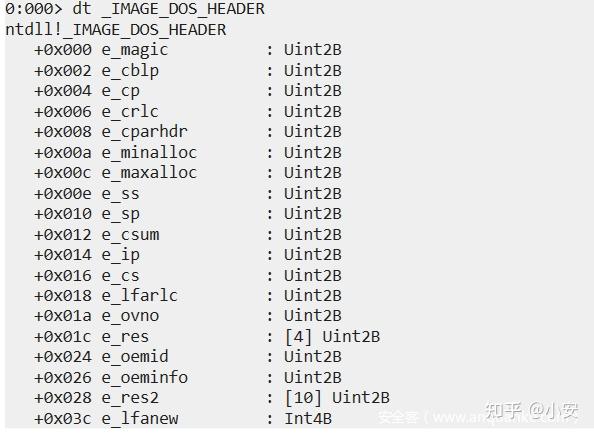 深度分析CobaltStrike（一）—— Beacon生成流程及Shellcode分析 - 知乎