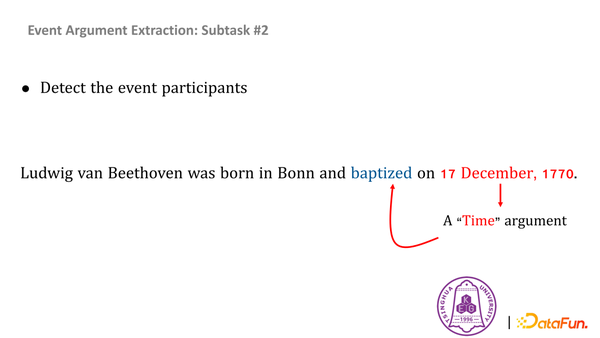 清华大学彭皓：事件抽取发展脉络、前沿算法与工具包 - 知乎