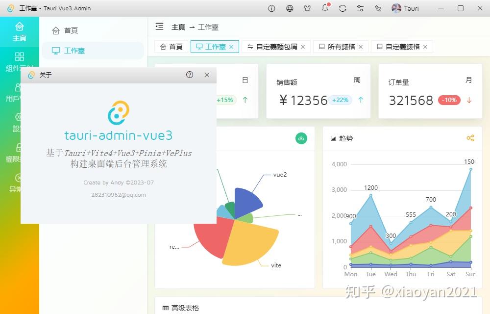 tauri-admin-vue3桌面端后台管理系统软件exe - 知乎