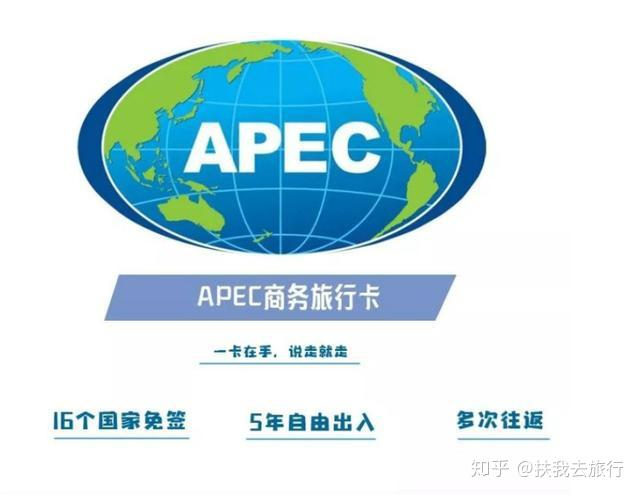 APEC商务旅行卡免签巴布亚新几内亚 可走APEC自助通道 - 知乎