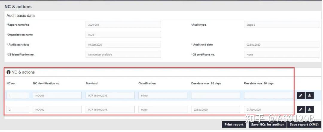 IATF-CARA不符合项管理工具使用说明，必须收藏！ - 知乎