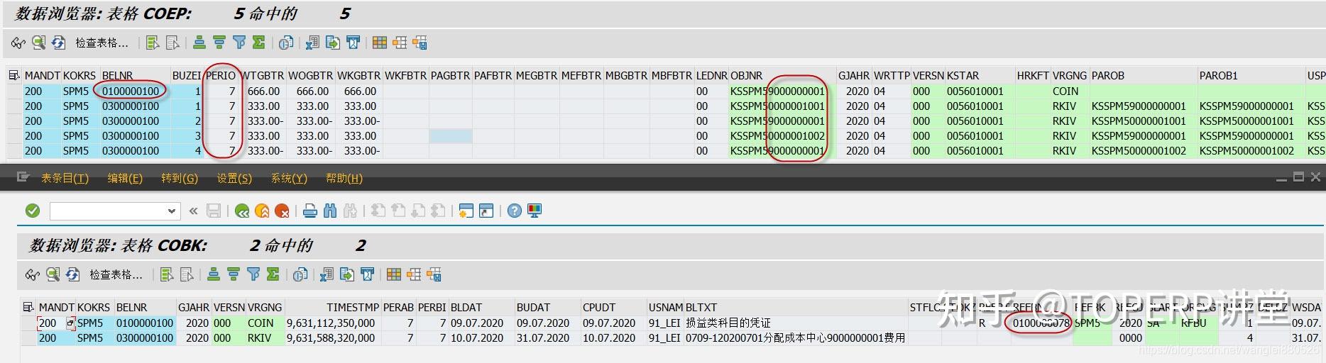 SAP CO内外部记账数据库表 - 知乎
