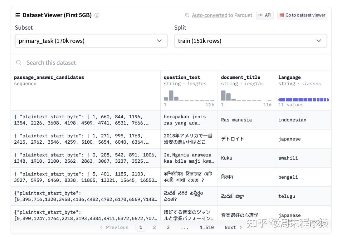ChatGPT|大语言模型训练有哪些开源数据集? - 知乎