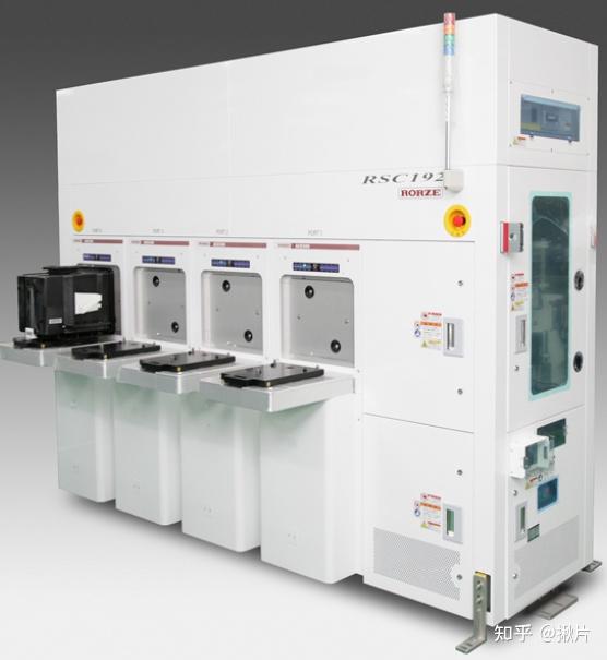 EFEM & Sorters，全球市场总体规模，前二十大厂商排名及市场份额 - 知乎