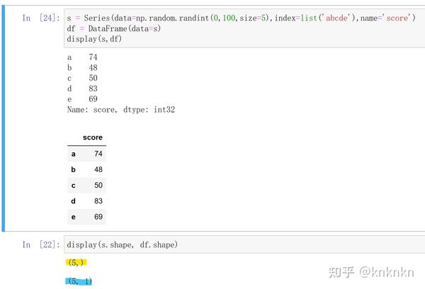Pandas的数据结构——dataframe 知乎 