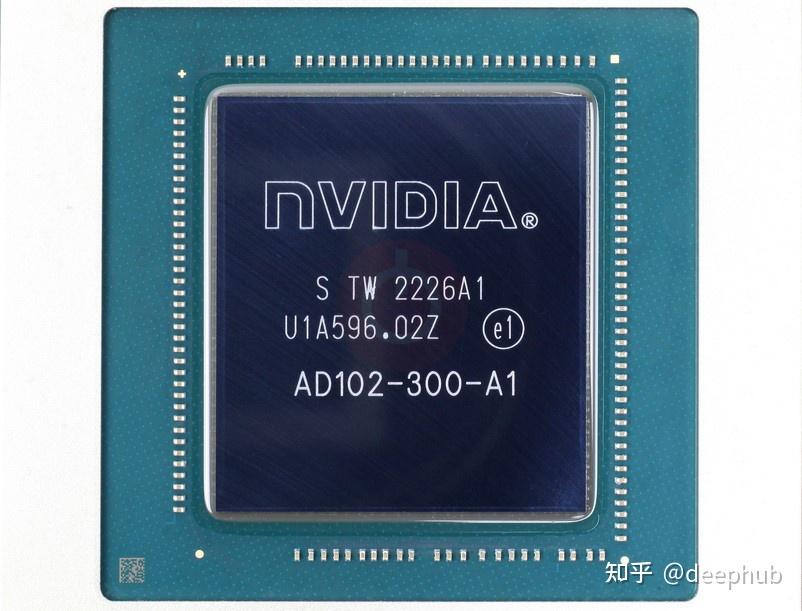 计算GMAC和GFLOPS - 知乎