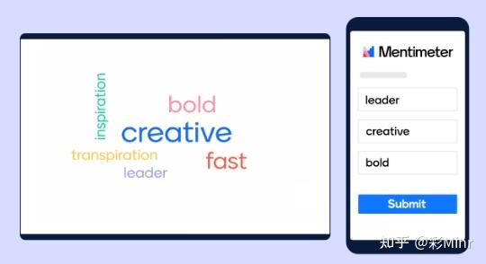 如何让培训互动性更强的小工具Mentimeter - 知乎