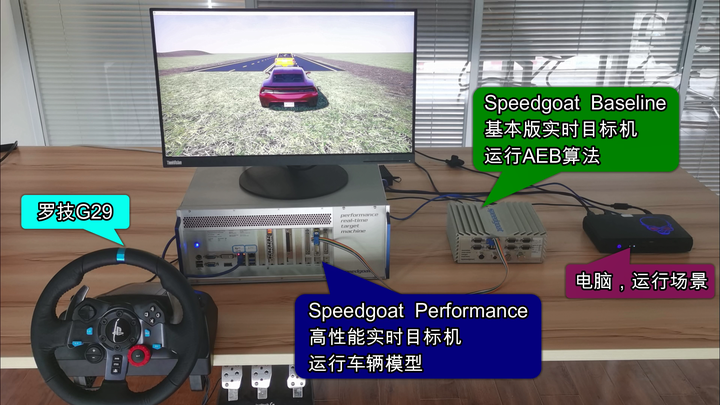 MathWorks也自带硬件？用MATLAB和Speedgoat复现一套AEB系统 - 知乎