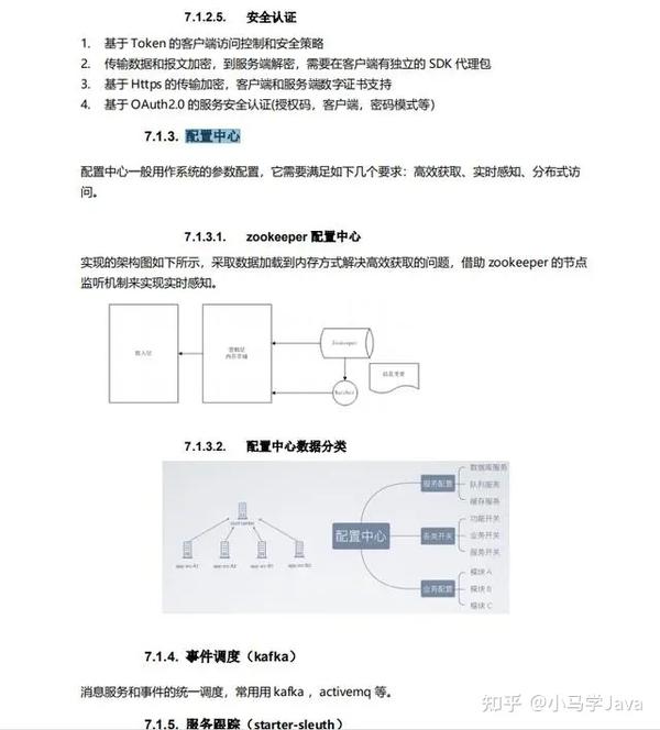 Java学到什么程度就可以就业了呢？java程序员必学知识点整理（含面试题） 知乎 