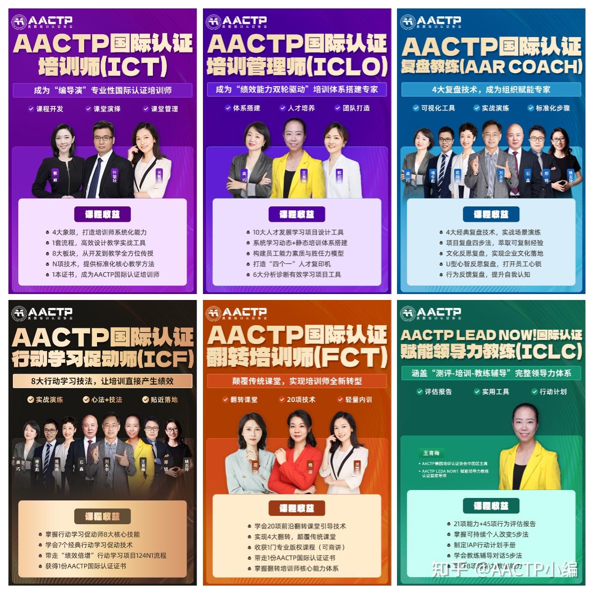 含金量超高！2023年AACTP培训师系列认证报名指南 - 知乎