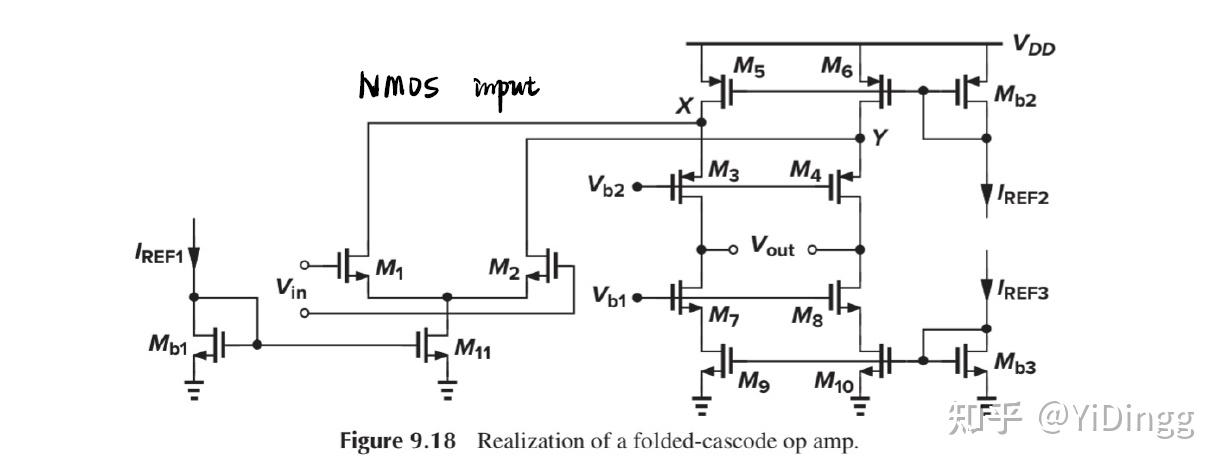 [Razavi CMOS] 共源共栅结构详解 (The Detailed Explanation of Cascode Stage) - 知乎