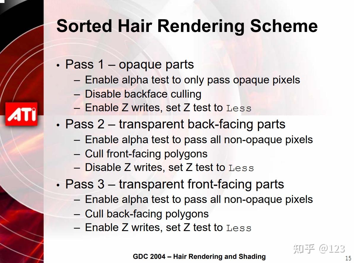 Early-z和Z-prepass - 知乎