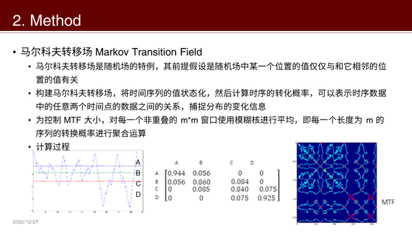 两篇时间序列转成图像的论文 - 知乎