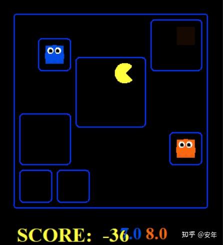 CS 188 | Introduction to Artificial Intelligence Fall 2018 - Project4 ...