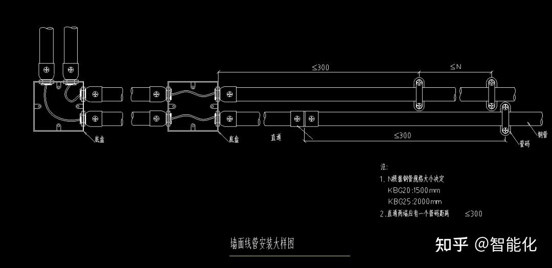 弱电工程桥架与KBG管安装大样图，CAD格式 - 知乎