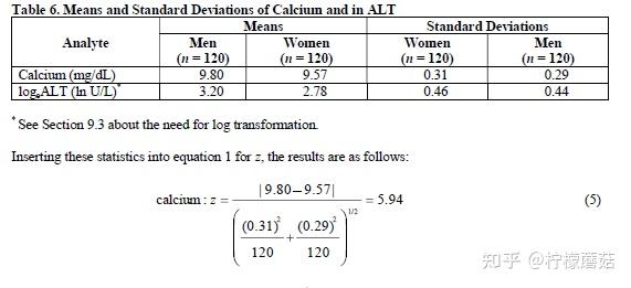 CLSI EP28 A3C --中文版 - 知乎