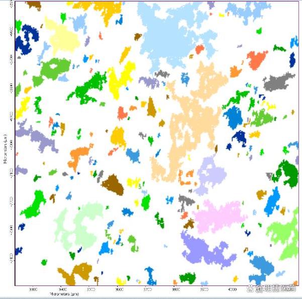 颗粒物粒径分布及形态表征 - 知乎