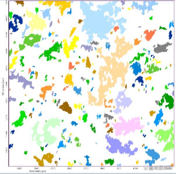 颗粒物粒径分布及形态表征 - 知乎