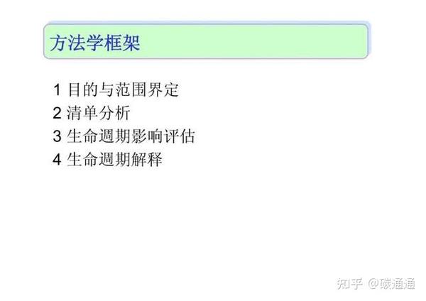 产品碳足迹必备教程：PAS2050标准解读！附66页培训PPT - 知乎