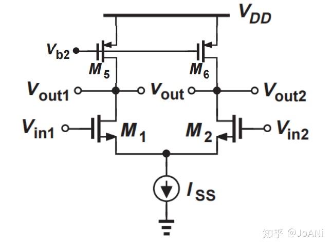 Day 25 差分对（Differential Pair）结构 - 知乎