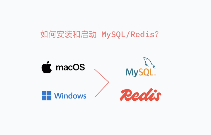macOS 和 Windows 操作系统下如何安装和启动 MySQL / Redis 数据库 - 知乎