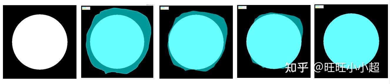 Snake算法+DeepSnake总结 - 知乎