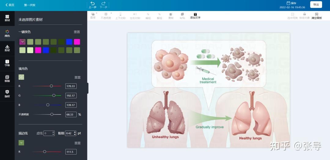 如何实现科研绘图自由？Figdraw这款绘图神器你一定要get！ - 知乎