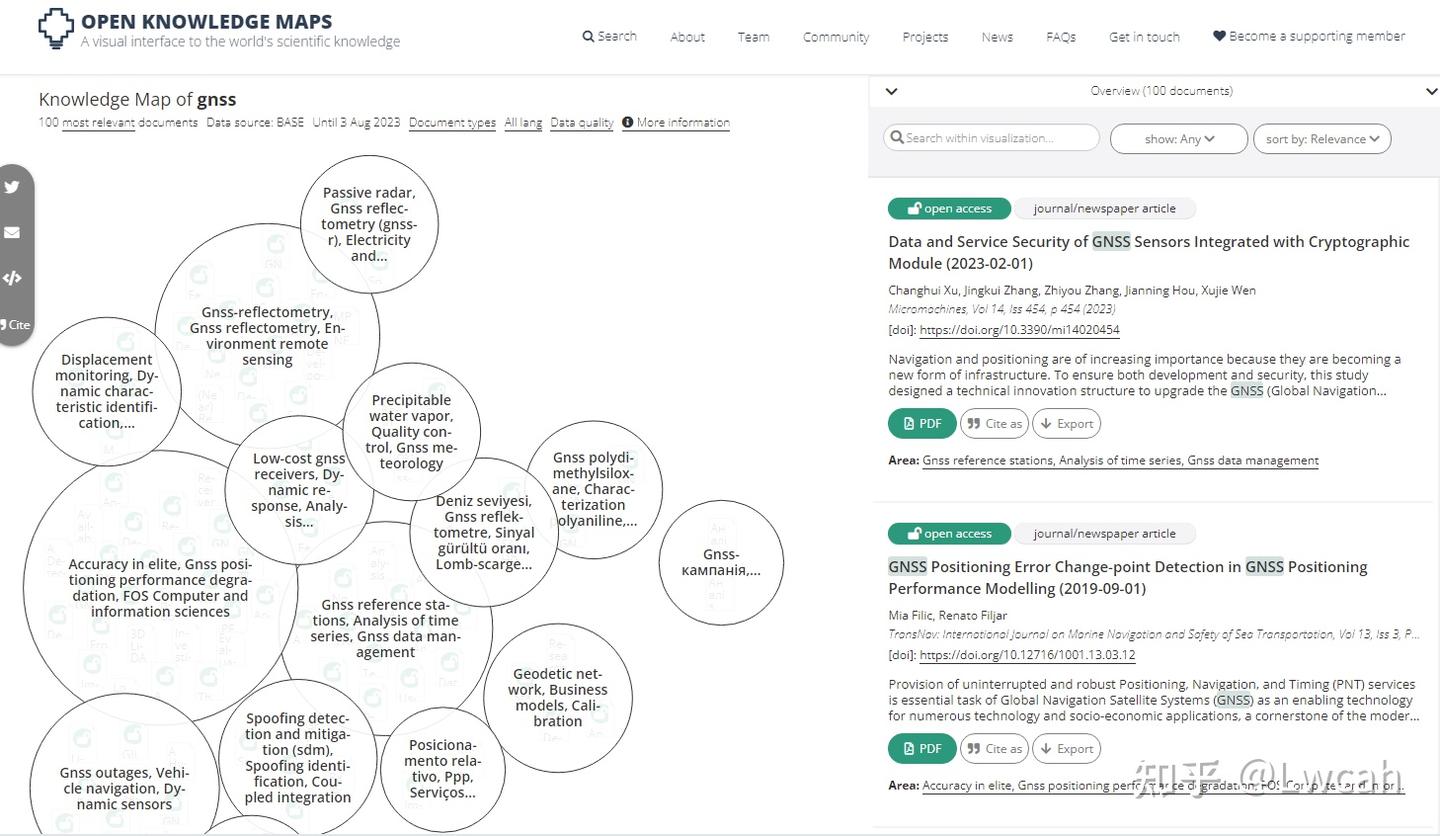 OPEN KNOWLEDGE MAPS：一款类connected paper网站 - 知乎