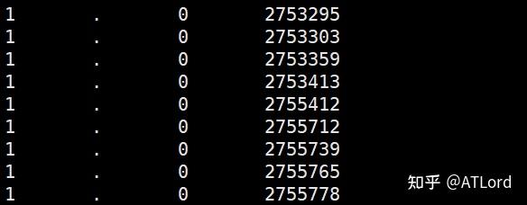 数据格式（七）——map/ped - 知乎