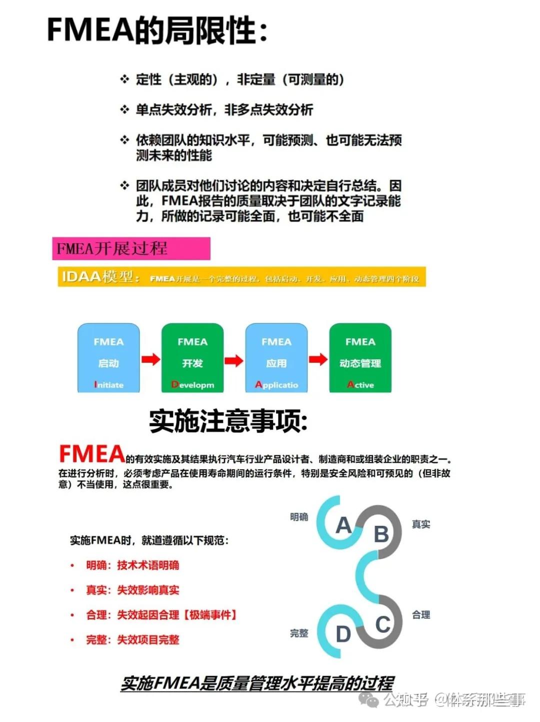 FMEA第5版变化 精讲 - 知乎