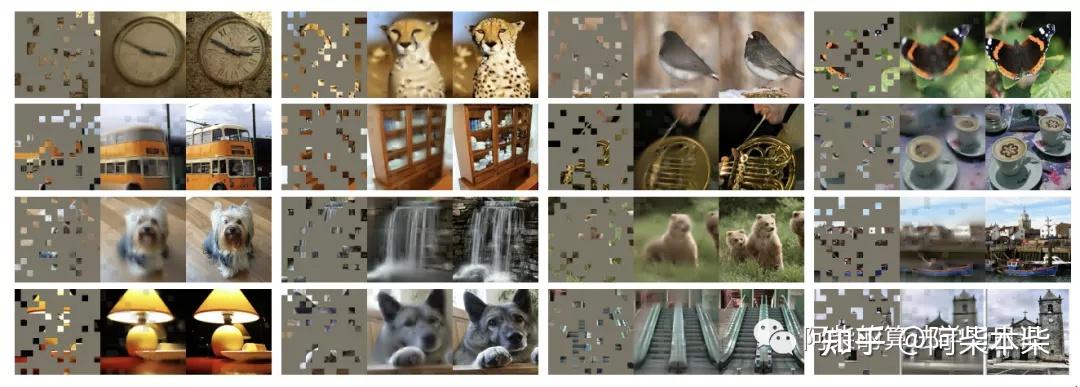 何凯明最新一作论文：ViT最新预训练目标MAE，性能超越以往所有ViT变体 - 知乎