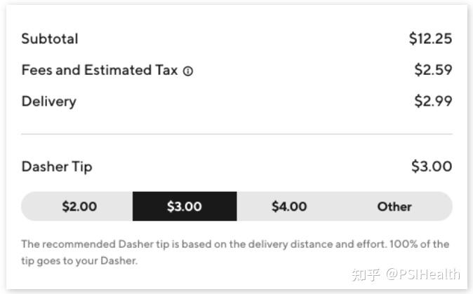 国外（美国）人为什么都要付小费？ - 知乎