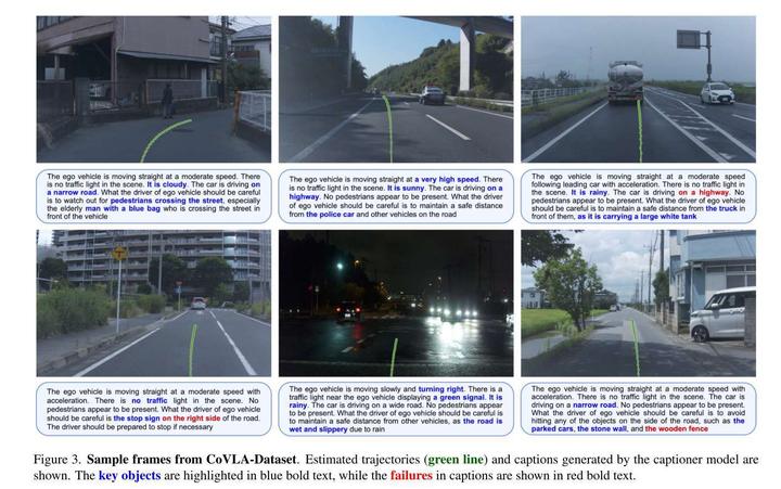 东京大学最新！CoVLA：用于自动驾驶的综合视觉-语言-动作数据集 - 知乎
