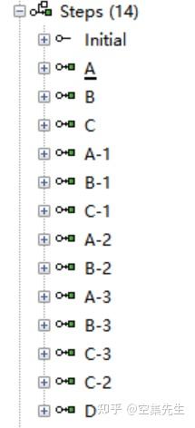 [WTF Abaqus]批量复制分析步的插件 - 知乎