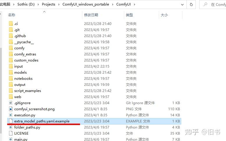 Stable Diffusion ComfyUI 入门感受 - 知乎
