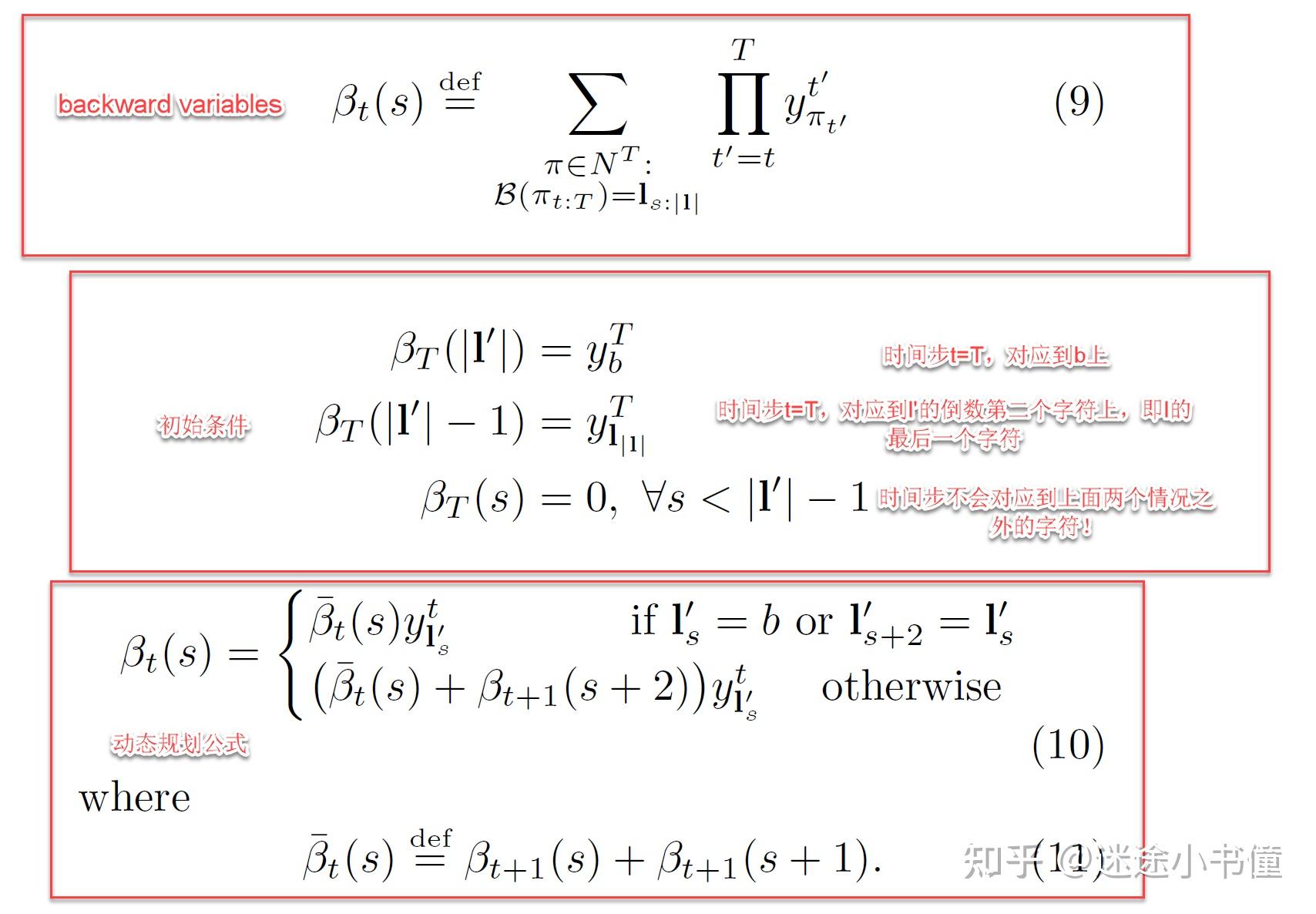 [细读经典]ICML2006的CTC论文解读 - 知乎