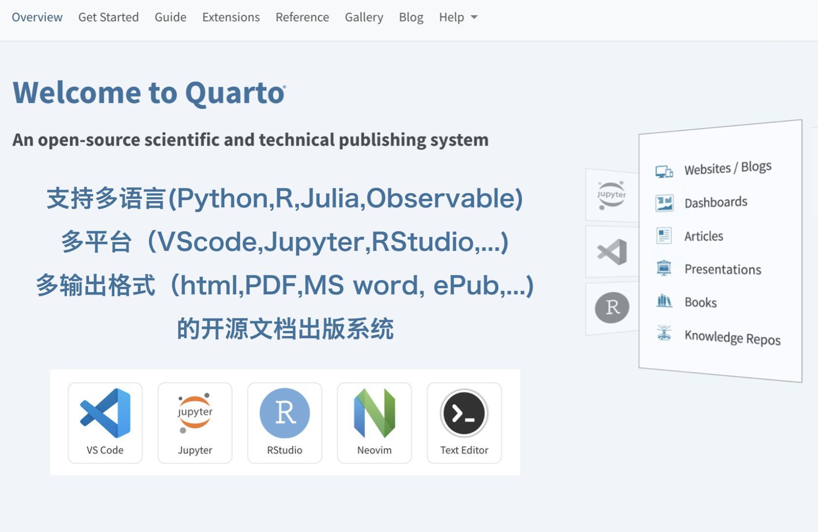 如何评价 Quarto？ - 知乎