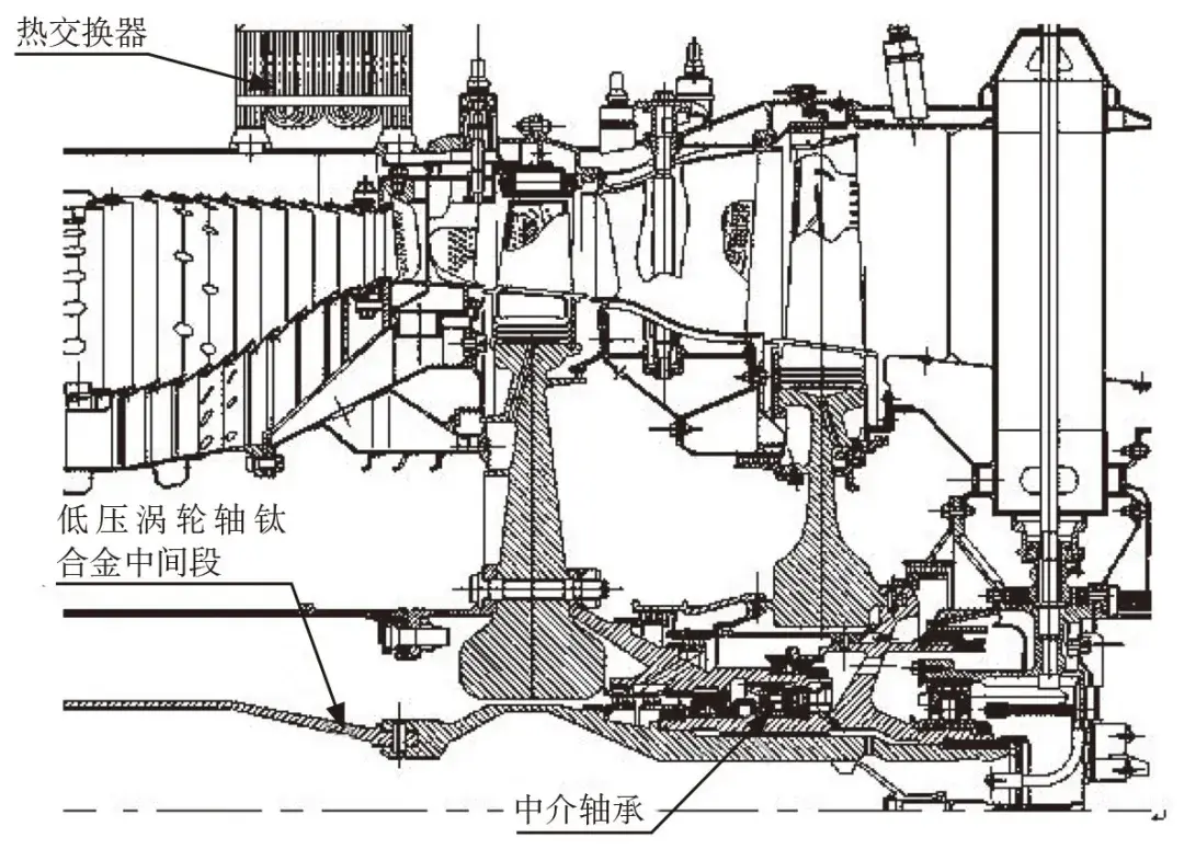 航空发动机综述Ⅲ | 俄罗斯AL-31F系列涡轮风扇发动机 - 知乎