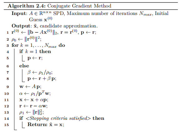 稀疏矩阵线性方程组如何基于gpu求解？稀疏矩阵Gpu求解之神-amgx的示例 - 知乎