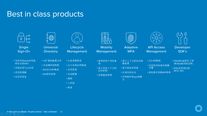 Okta Certified Consultant：OKTA公司简介-The World’s #1 Identity Platform - 知乎