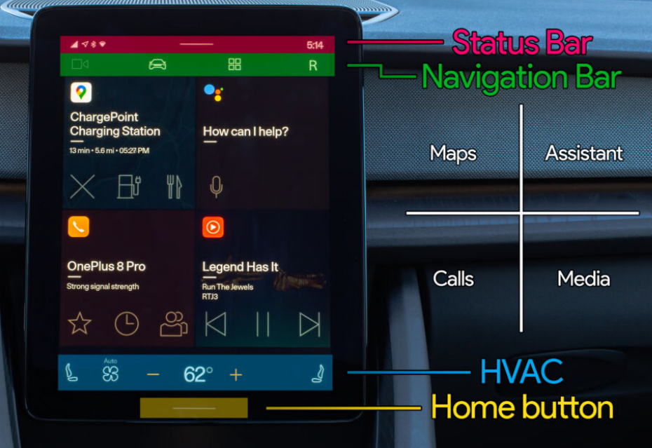 采用Android Automotive OS的车企路径 - 知乎